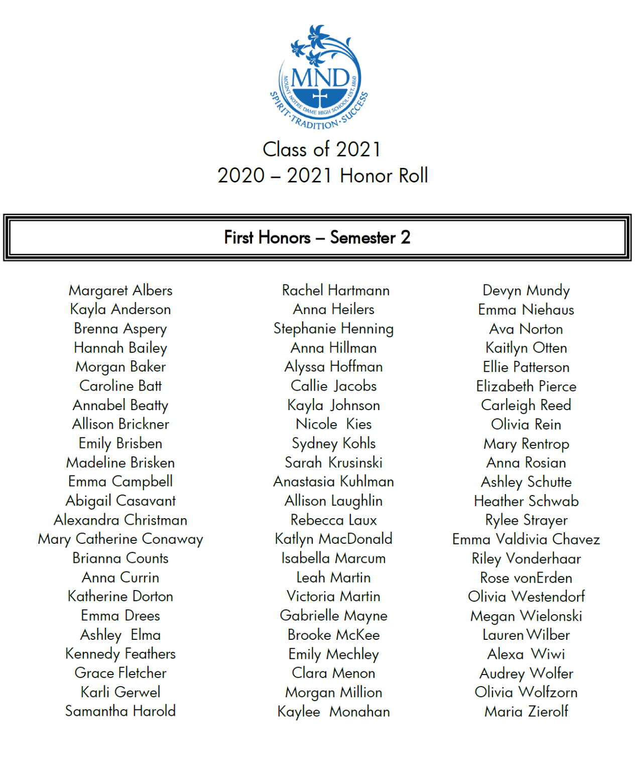 HonorRoll-Sem2-20-21-2021a - Mount Notre Dame High School