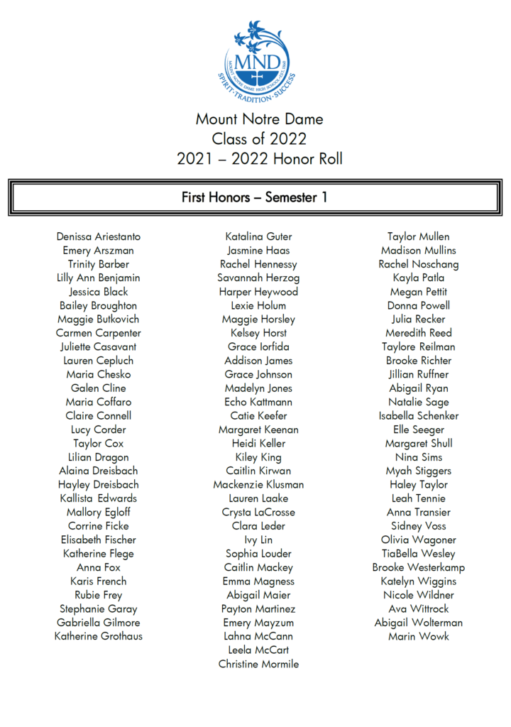 Honors & Awards - Mount Notre Dame High School