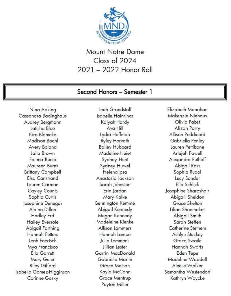Honors & Awards - Mount Notre Dame High School