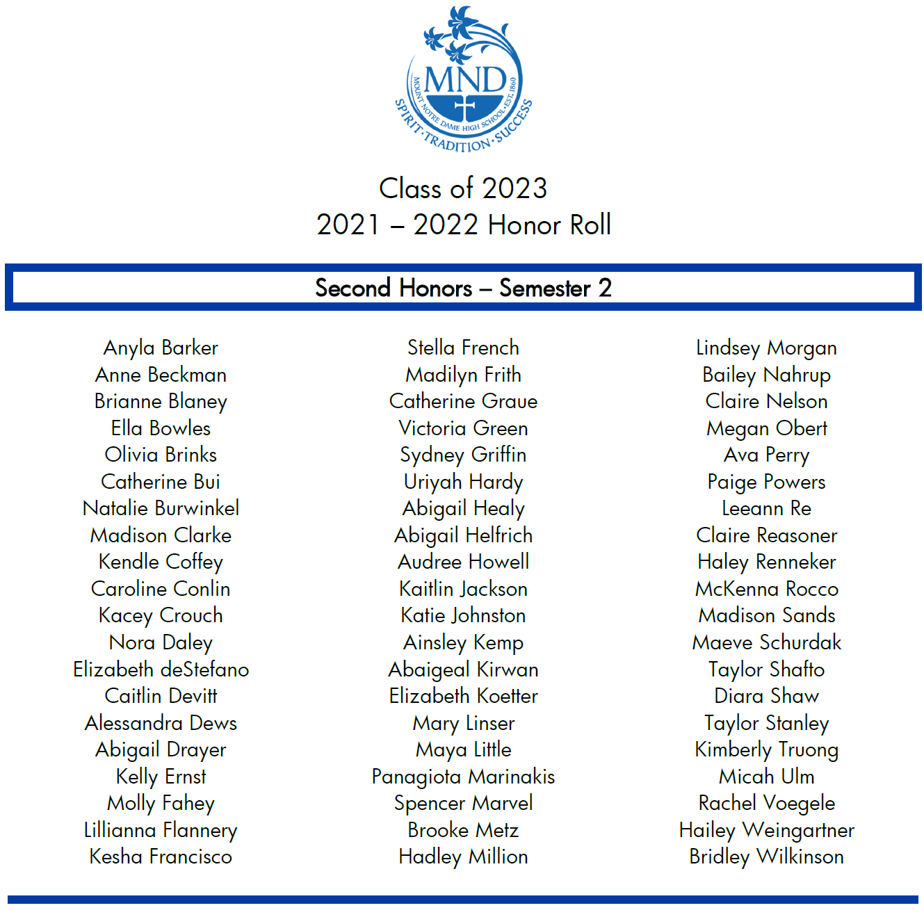 Honors & Awards - Mount Notre Dame High School