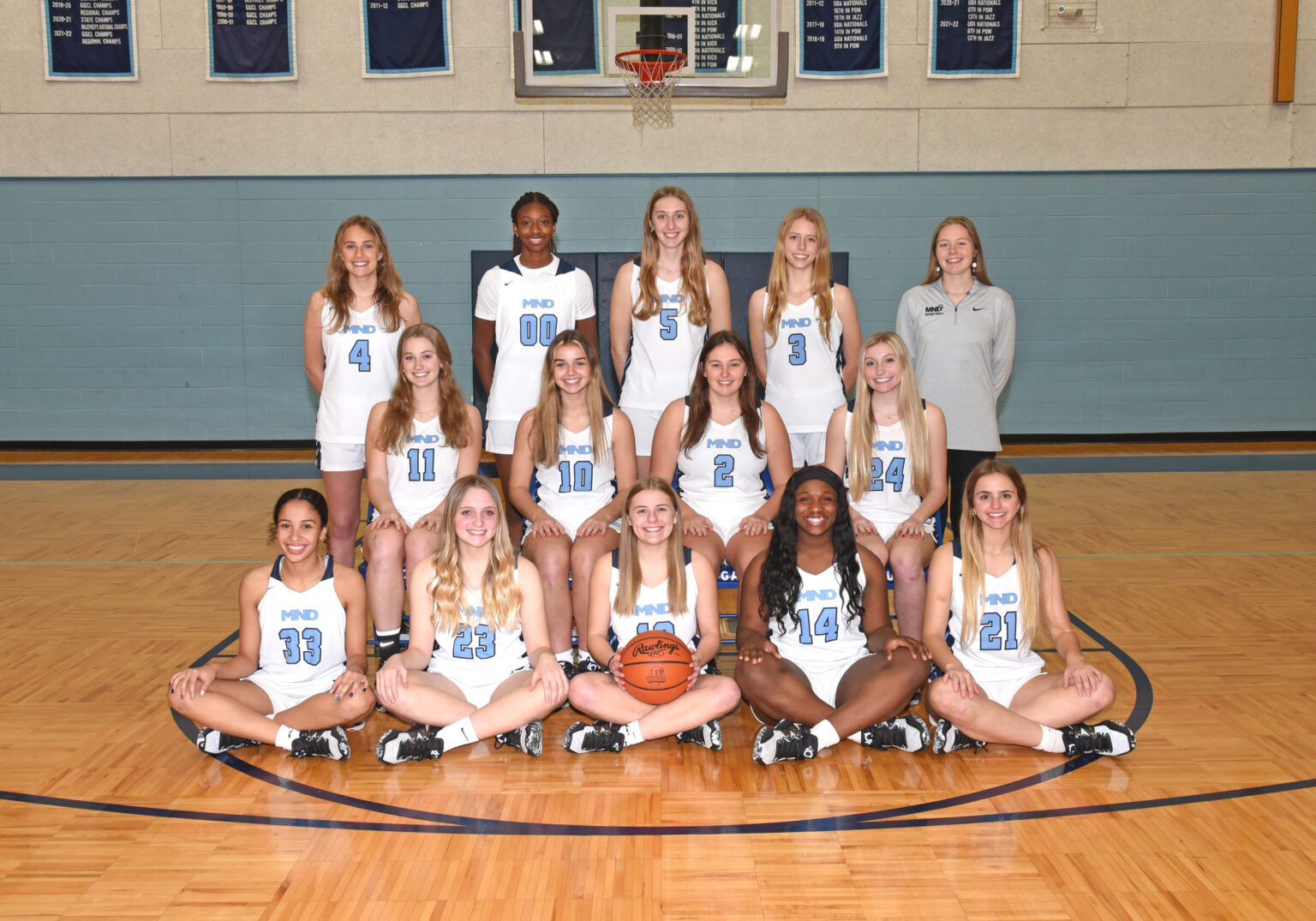 MND Sports Teams - Mount Notre Dame High School
