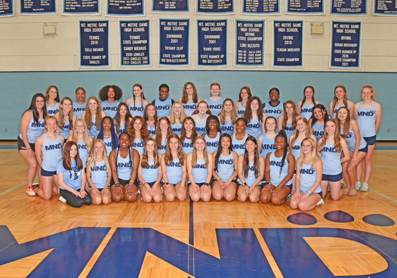 MND Sports Teams - Mount Notre Dame High School