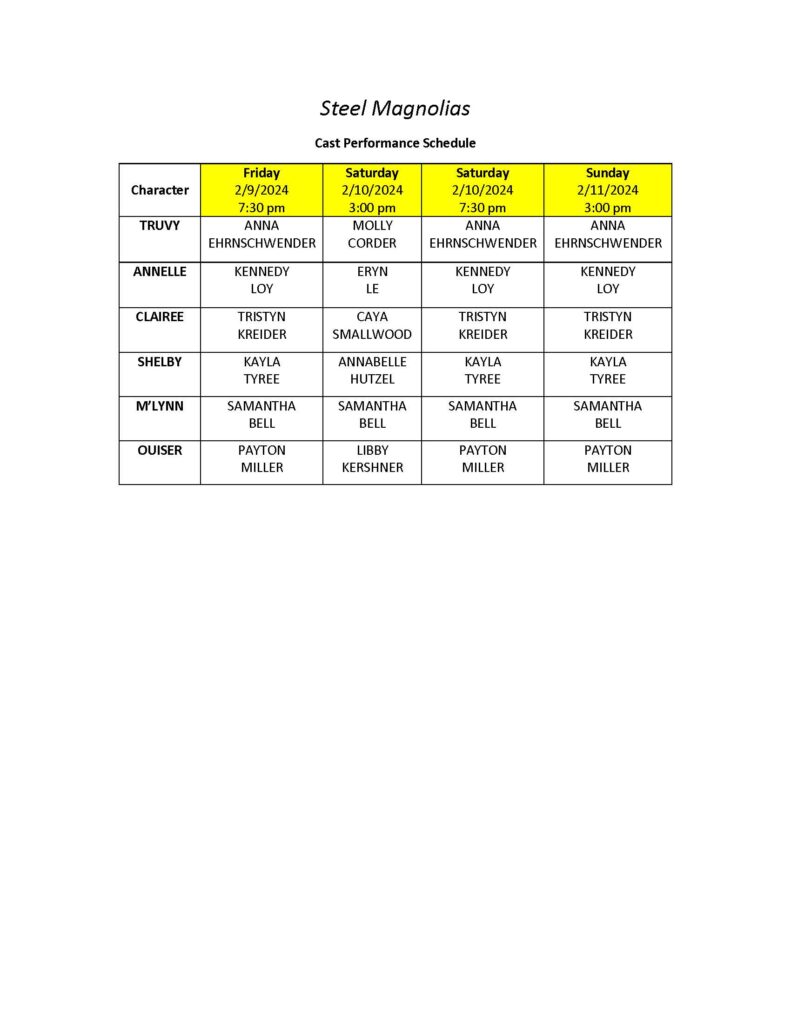 MNDT Current Show - Mount Notre Dame High School