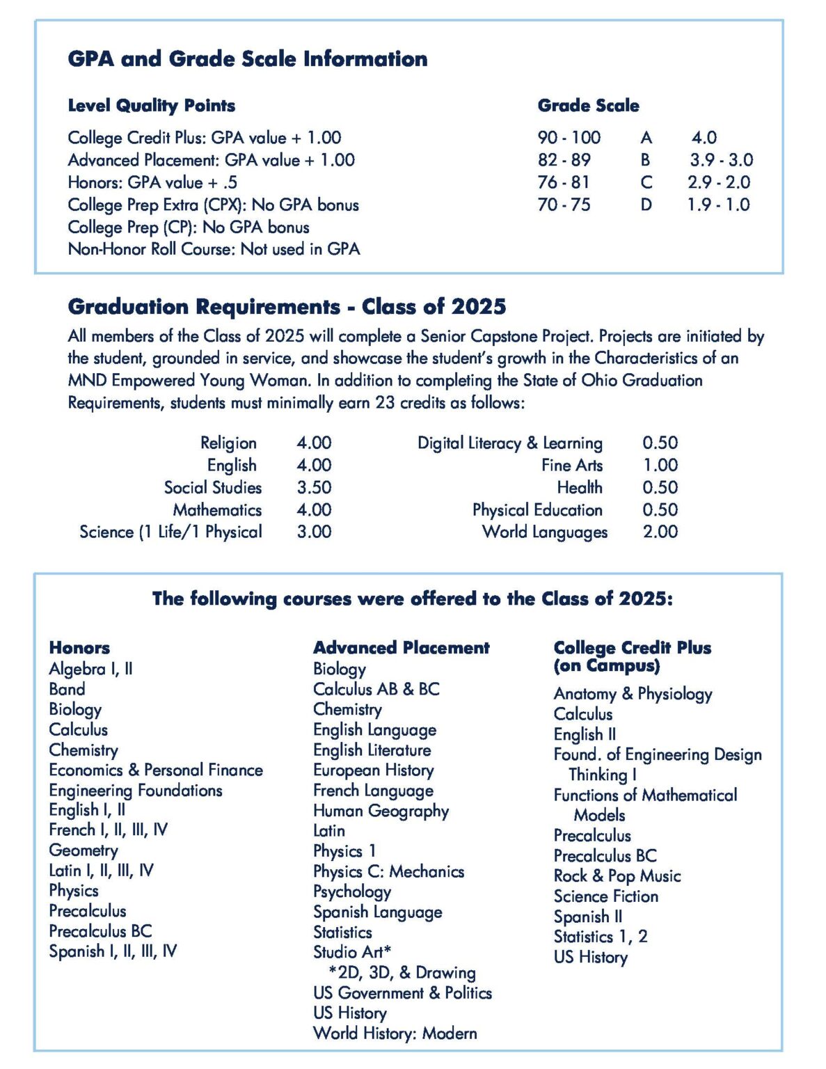 School Profile - Mount Notre Dame High School