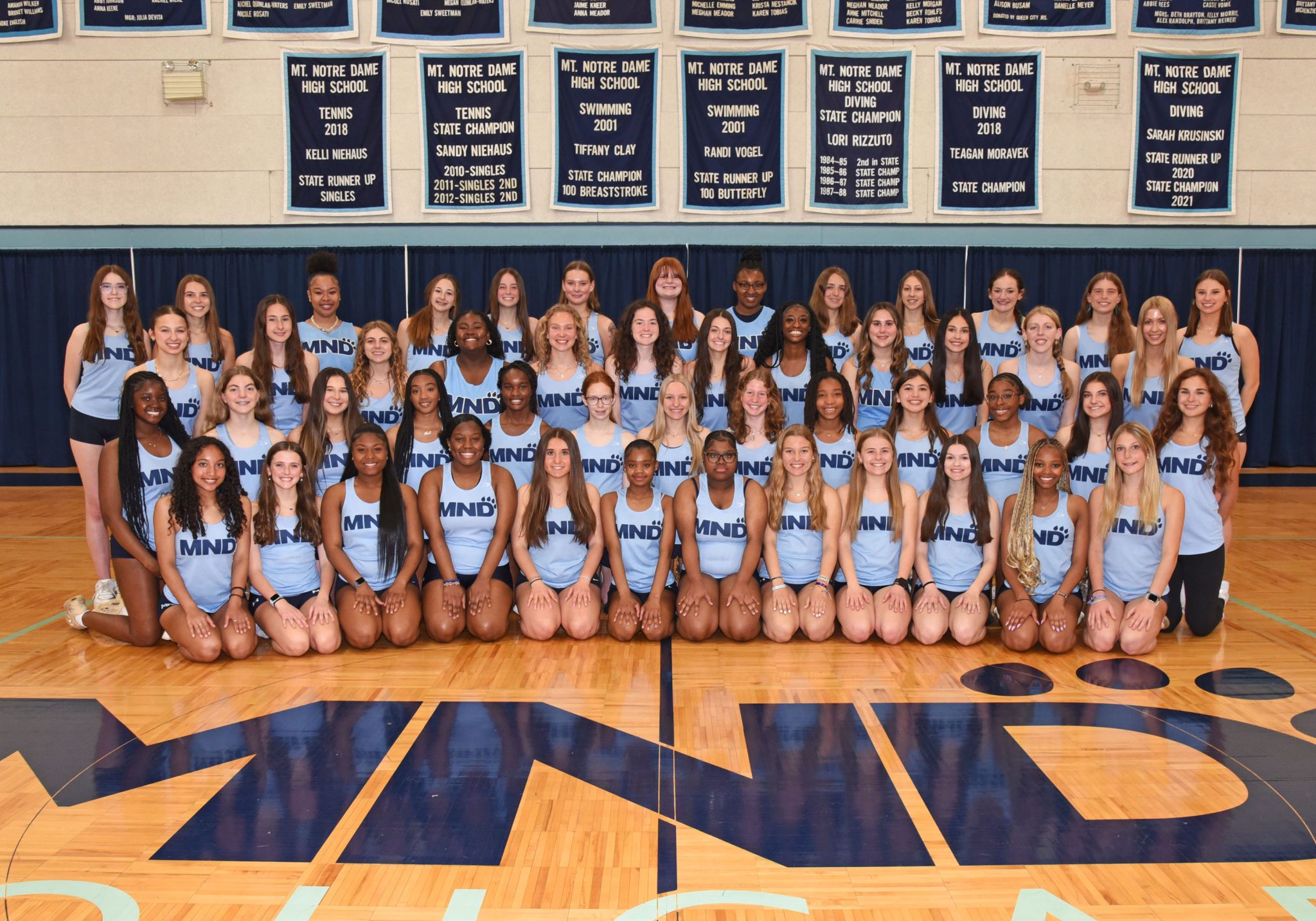 MND Sports Teams - Mount Notre Dame High School